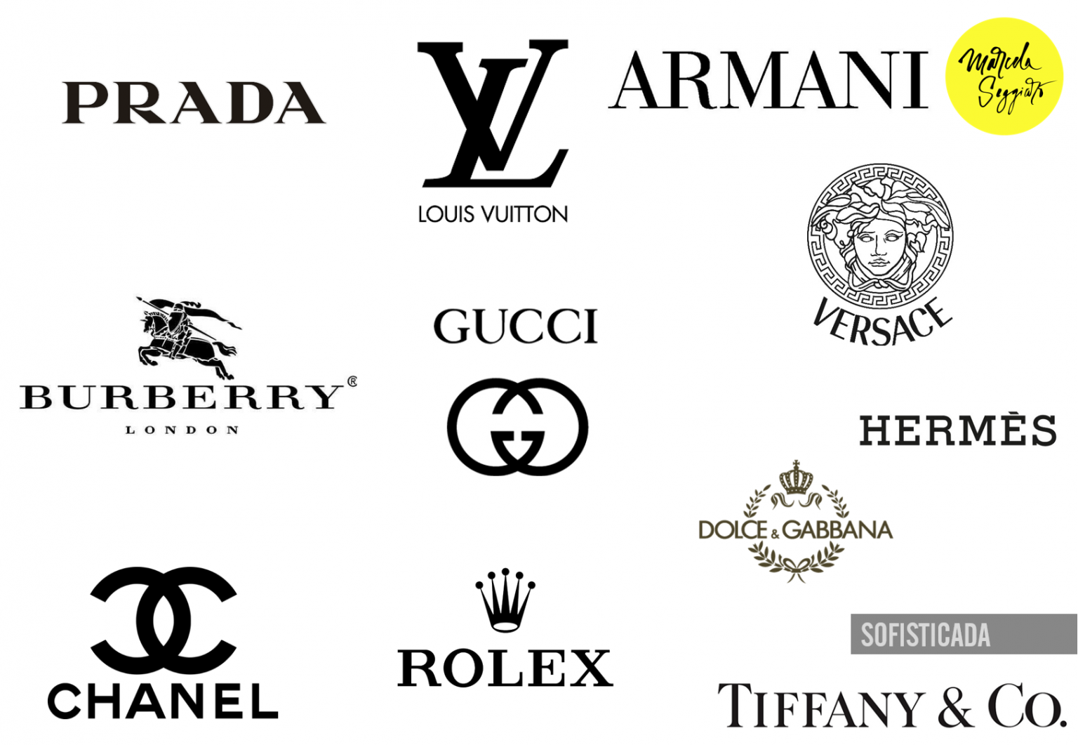 Diseño de Logotipos. 5 Tips: Serif o Sans Serif - Marcela Seggiaro